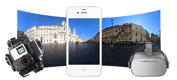 Immersive Video | Full Immersive Contents